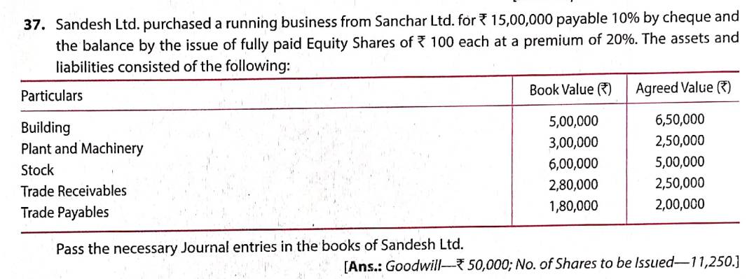 Solution of Q 37 Accounting for Share Capital TS Grewal 2022-23 [CBSE ...