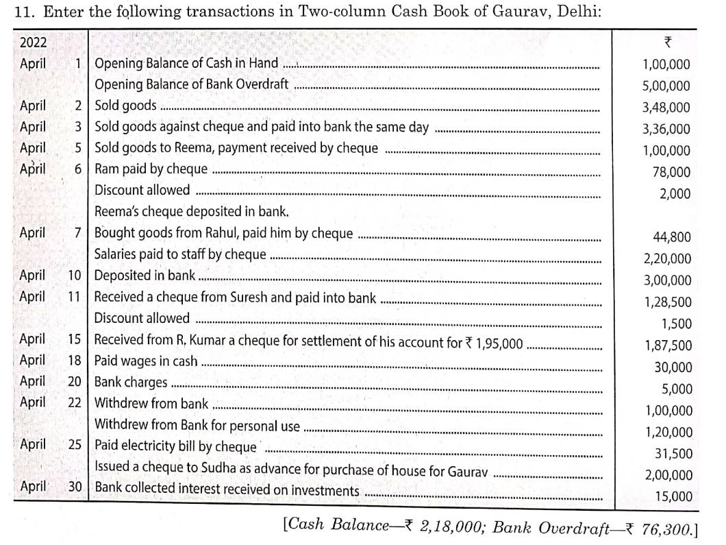 Solution of Q 11 Special Purpose Books I-Cash Book TS Grewal Class 11 ...