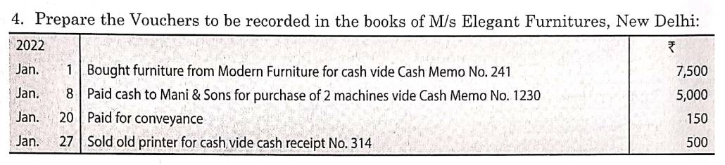 Solution of Q 4 Origin of Transactions-Source Documents and Preparation ...