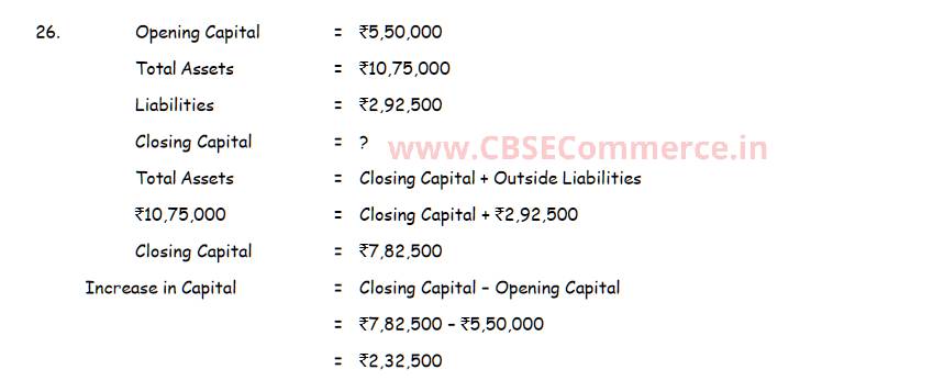 Solution of Q 26 Accounting Equation TS Grewal Class 11 (2022-23) CBSE ...