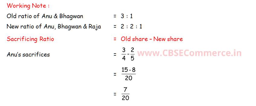 Solution of Q 26 Admission of Partner TS Grewal 2023-24 [CBSE] - CBSE ...