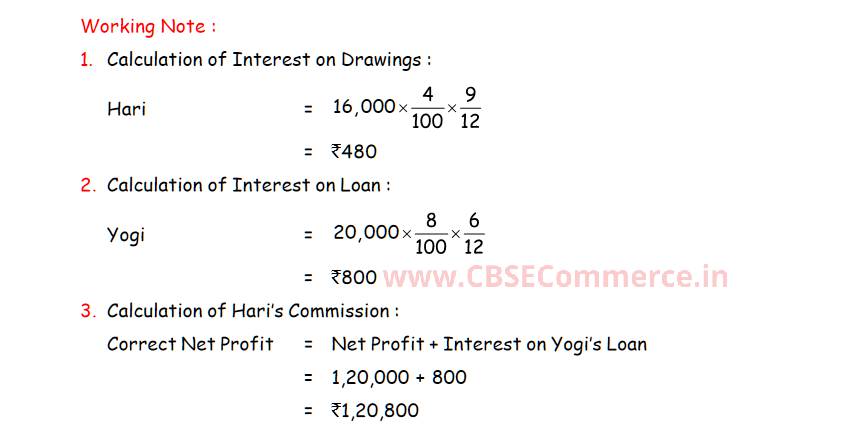 [ISC] Q. 40 Solution of Fundamentals of Partnership TS Grewal ISC 2023 ...