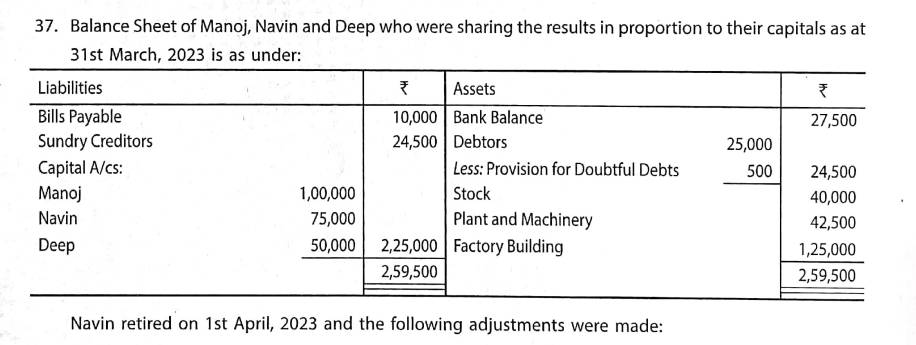 [ISC] Q. 37 Solution of Retirement of Partner TS Grewal ISC 2023-24 ...