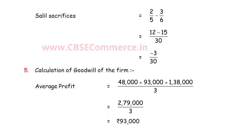 [ISC] Q. 26 Solution of Retirement of Partner TS Grewal ISC 2023-24 ...