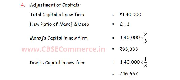 [ISC] Q. 37 Solution of Retirement of Partner TS Grewal ISC 2023-24 ...