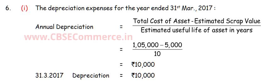 Solution of Q 6 Depreciation TS Grewal Class 11 (2023-24) CBSE - CBSE ...
