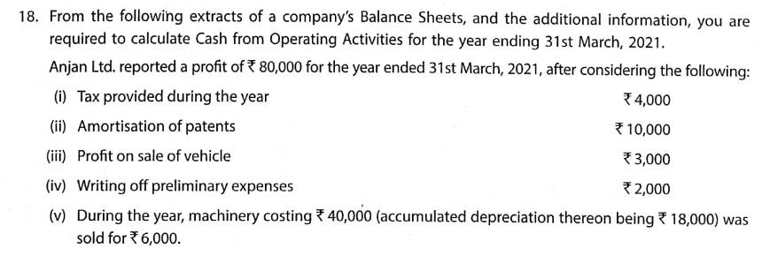 [ISC] Q. 18 Solution of Cash Flow Statements TS Grewal ISC 2023-24 ...
