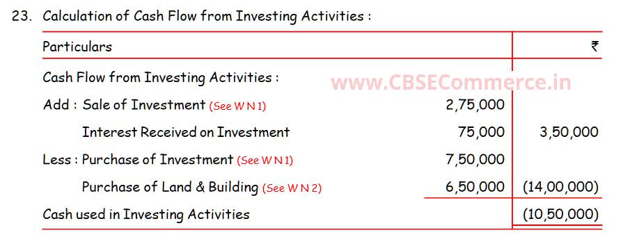 Solution of Q 23 Cash Flow Statements TS Grewal 2023-24 [CBSE] - CBSE ...