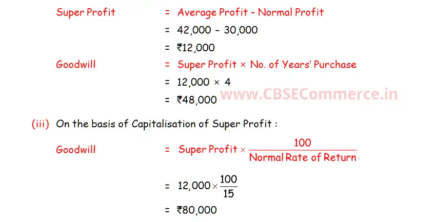 DK Goel Solutions Q 20 Chapter 2 Change in Profit Sharing Ratio Class ...
