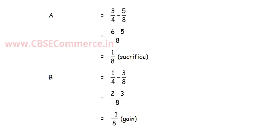 DK Goel Solutions Q 21 Chapter 2 Change in Profit Sharing Ratio Class ...