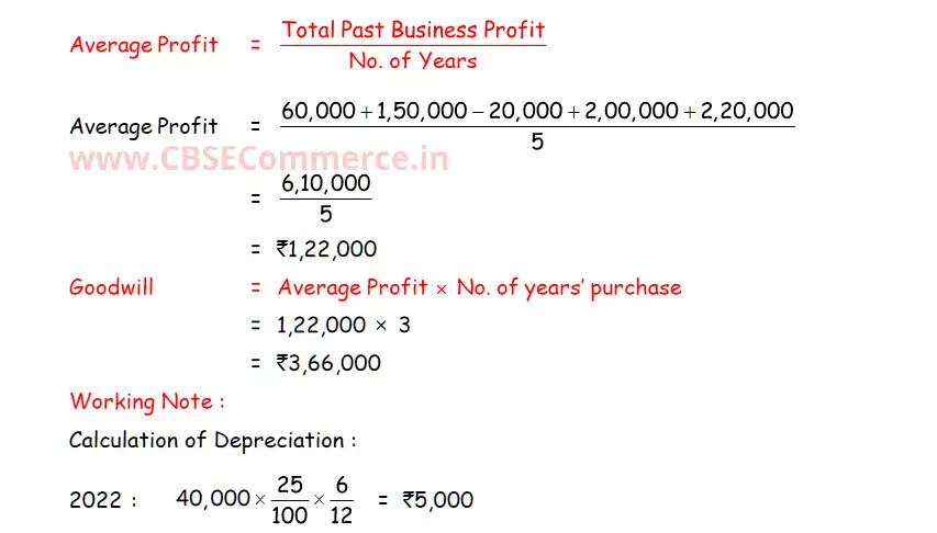DK Goel Solutions Q 6 Chapter 2 Change in Profit Sharing Ratio Class 12 ...