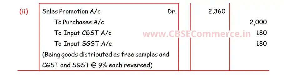 DK Goel Solutions ISC Q 10 Chapter 6 GST Class 11 ISC [2023-24] - CBSE ...