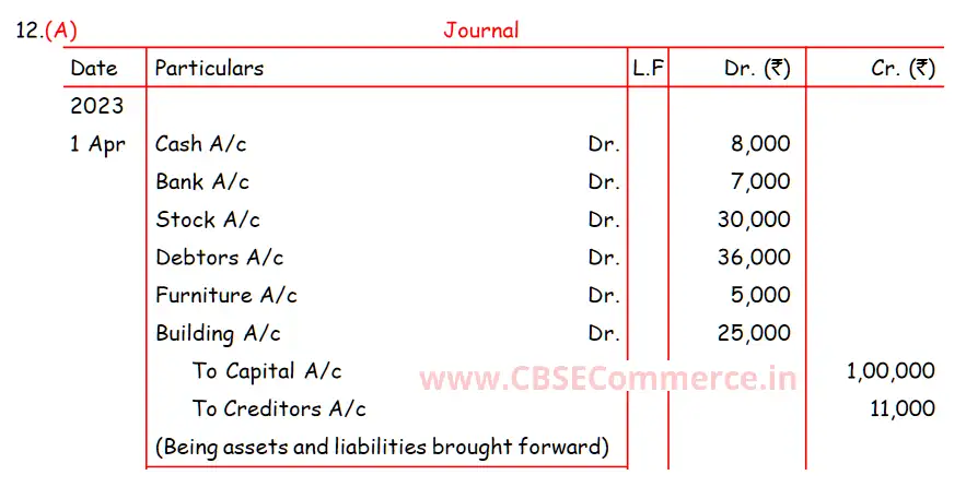 DK Goel Solutions ISC Q 12 Chapter 5 Journal Class 11 ISC [2023-24 ...