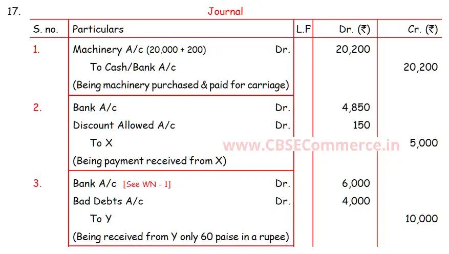 DK Goel Solutions ISC Q 17 Chapter 5 Journal Class 11 ISC [2023-24 ...