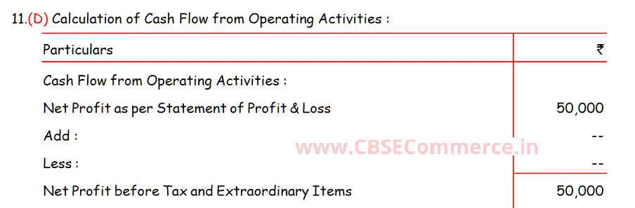 DK Goel Solutions Q 11 Chapter 4 Cash Flow Statement Class 12 CBSE ...