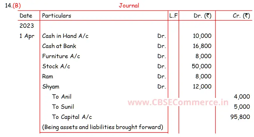 DK Goel Solutions Q 14 Chapter 9 Journal Class 11 CBSE [2023-24] - CBSE ...