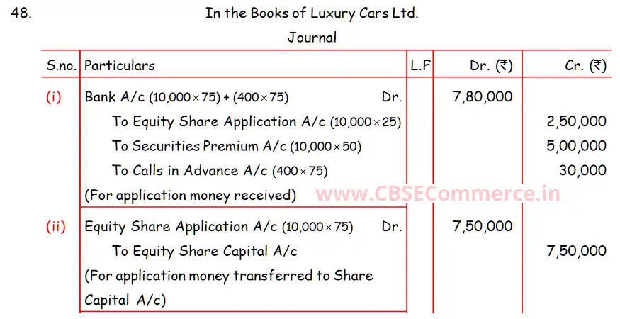 DK Goel Solutions Q 48 Chapter 6 Issue of Shares Class 12 CBSE [2023-24 ...