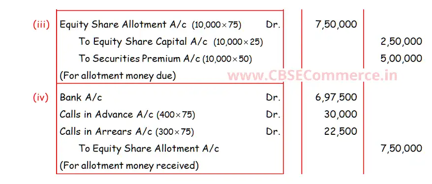 DK Goel Solutions Q 48 Chapter 6 Issue of Shares Class 12 CBSE [2023-24 ...