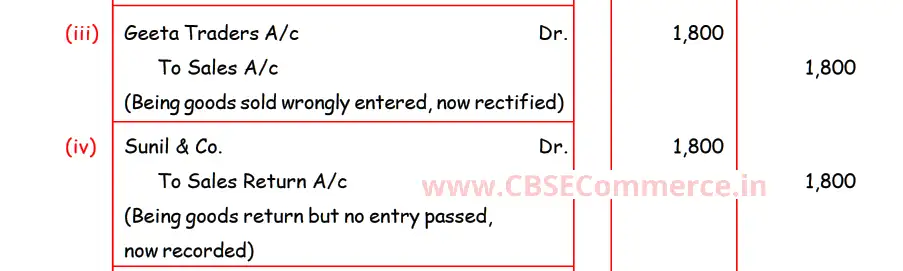 DK Goel Solutions Q 5 Chapter 18 Rectification of Errors Class 11 CBSE [2023-24] - CBSE Commerce