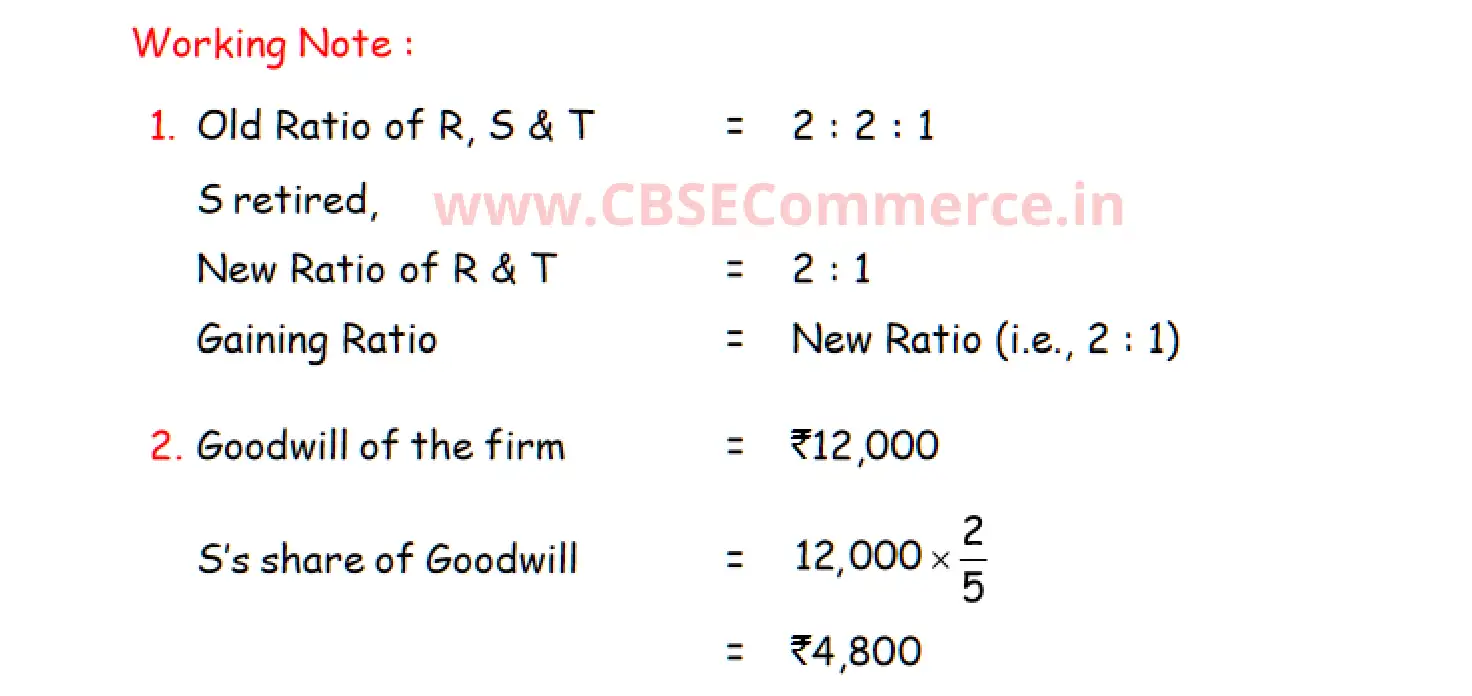 DK Goel Solutions Q 52 Chapter 4 Retirement-Death of a Partner Class 12 CBSE [2023-24] - CBSE ...