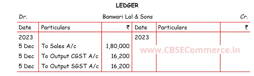 DK Goel Solutions Q 6 Chapter 13 Ledger Class 11 CBSE [2023-24] - CBSE ...