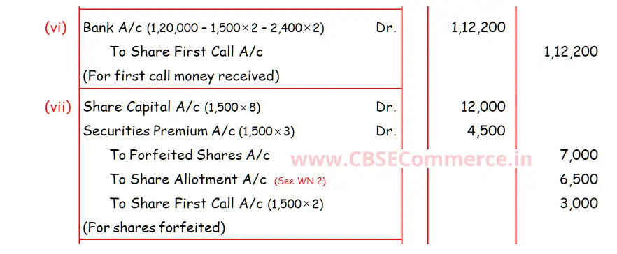 DK Goel Solutions Q 60 Chapter 6 Issue of Shares Class 12 CBSE [2023-24 ...