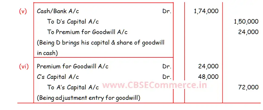 DK Goel Solutions ISC Q 67 Chapter 3 Admission of a Partner Class 12 ...