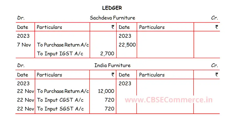 DK Goel Solutions Q 7 Chapter 13 Ledger Class 11 CBSE [2023-24] - CBSE ...