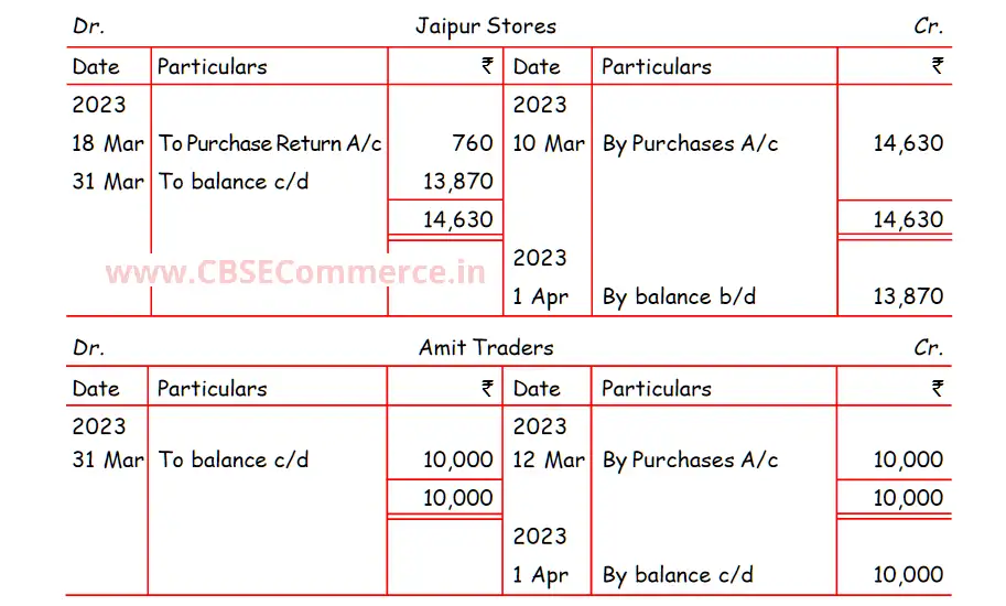 DK Goel Solutions Q 9 Chapter 13 Ledger Class 11 CBSE [2023-24] - CBSE ...