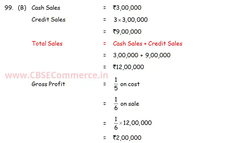 DK Goel Solutions Q 99 Chapter 3 Accounting Ratios Class 12 CBSE [2023-24] - CBSE Commerce