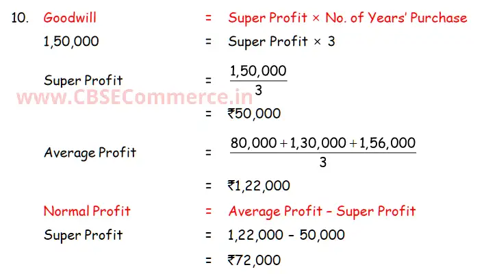 DK Goel Solutions ISC Q 10 Chapter 2 Goodwill Class 12 ISC [2023-24] - CBSE Commerce