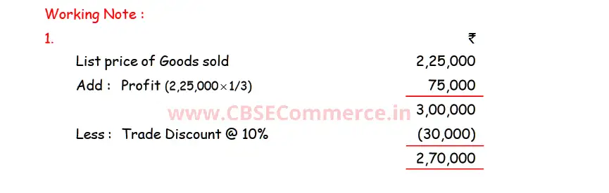 DK Goel Solutions Q 7 Chapter 10 Goods and Service Tax-GST Class 11 ...