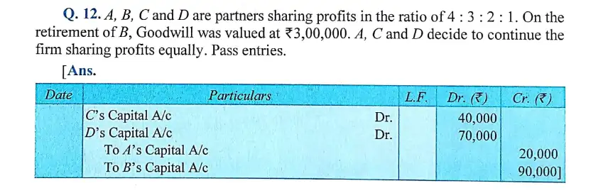 DK Goel Solutions ISC Q 12 Chapter 4 Retirement or Death of Partner Class 12 ISC [2023-24 ...