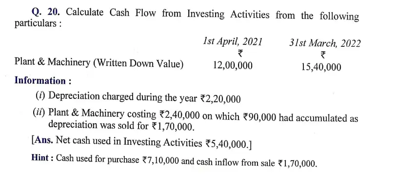 DK Goel Solutions Q 20 Chapter 4 Cash Flow Statement Class 12 CBSE ...