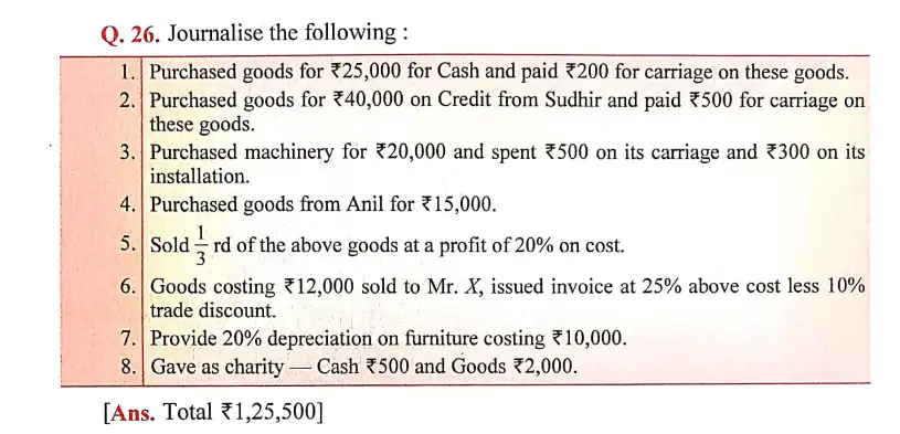 DK Goel Solutions Q 26 Chapter 9 Journal Class 11 CBSE [2023-24] - CBSE ...