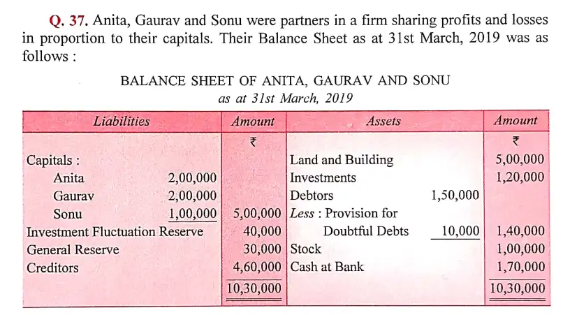 DK Goel Solutions Q 37 Chapter 4 Retirement-Death of a Partner Class 12 ...