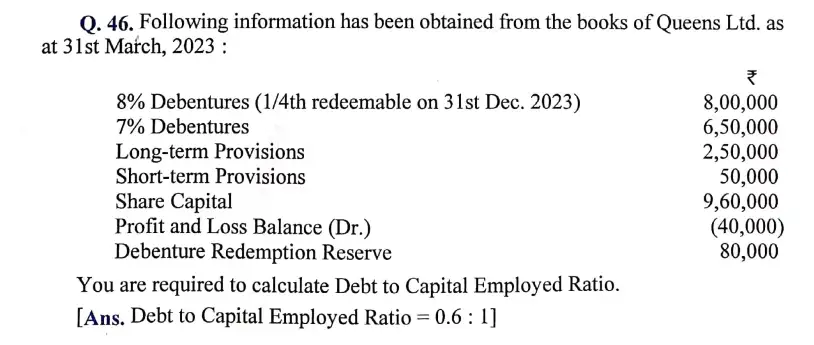 DK Goel Solutions Q 46 Chapter 3 Accounting Ratios Class 12 CBSE [2023-24] - CBSE Commerce