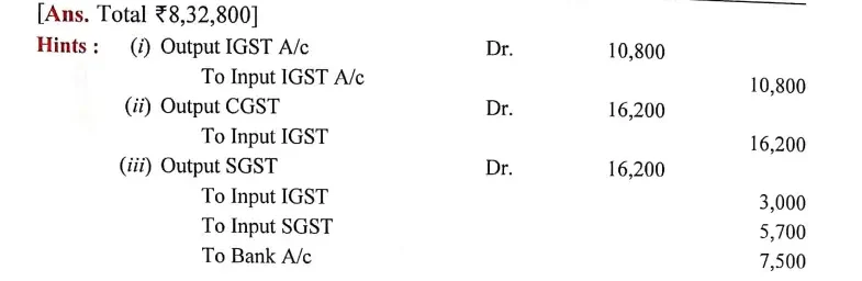 DK Goel Solutions Q 7 Chapter 10 Goods and Service Tax-GST Class 11 ...