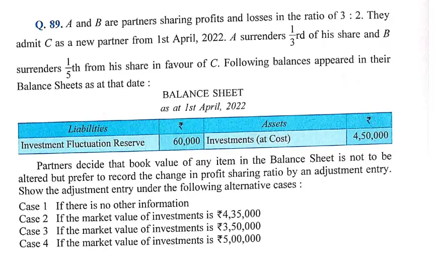 DK Goel Solutions ISC Q 89 Chapter 3 Admission of a Partner Class 12 ...