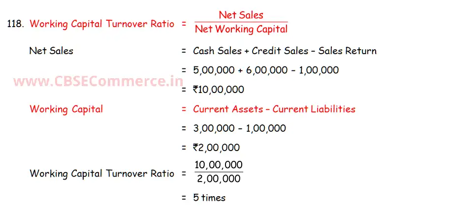 Q.118 Solution Accounting Ratios TS Grewal Book Class 12 CBSE - CBSE Commerce